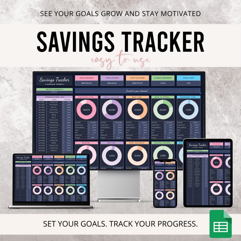 Sinking Funds Tracker & Savings Google Sheets Template - SunRayArt Designs