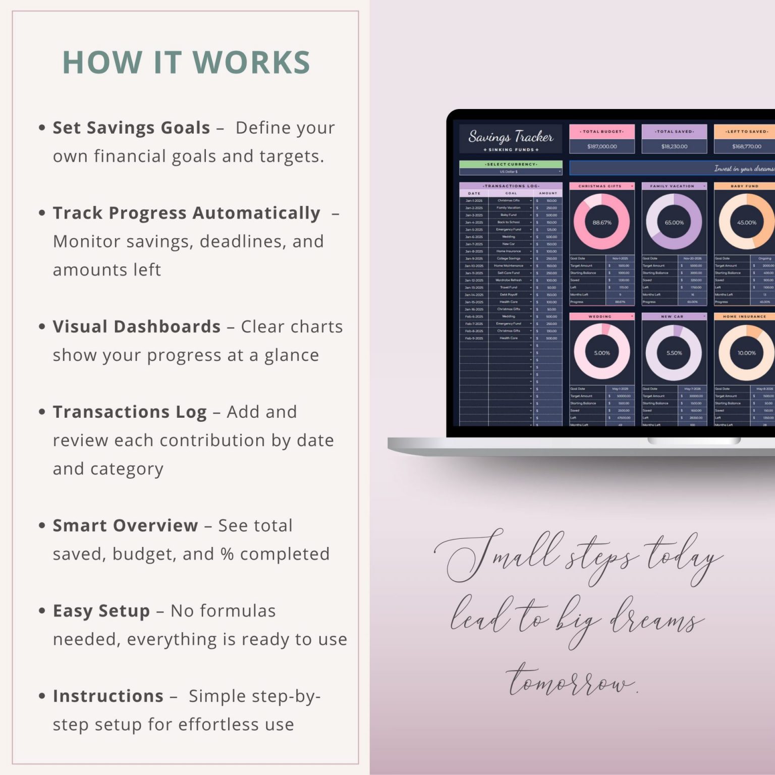 Sinking Funds Tracker & Savings Google Sheets Template - SunRayArt Designs